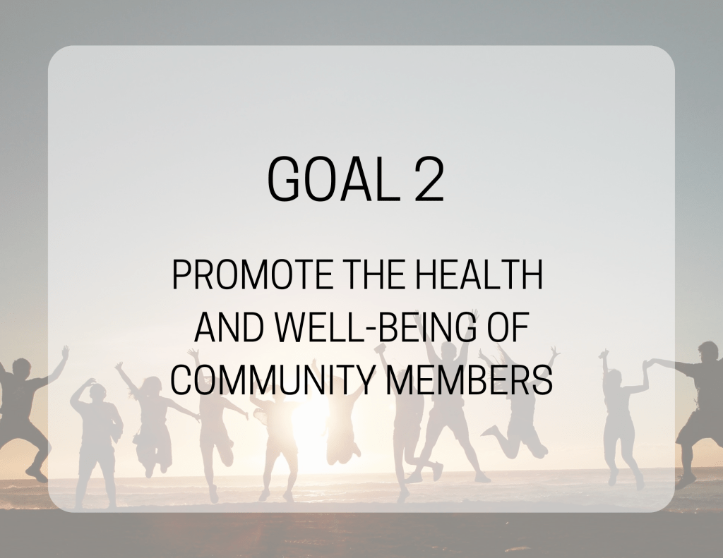 Introduction, Goals, and Objectives – CVPRD Comprehensive Park Plan ...