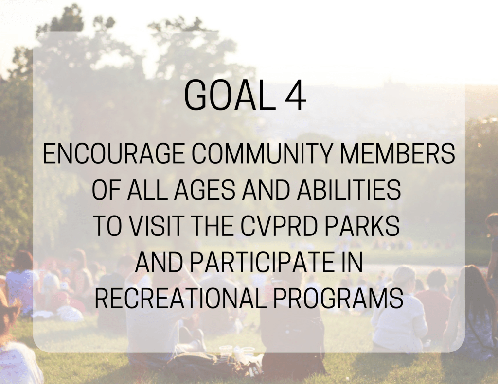 Introduction, Goals, and Objectives – CVPRD Comprehensive Park Plan ...
