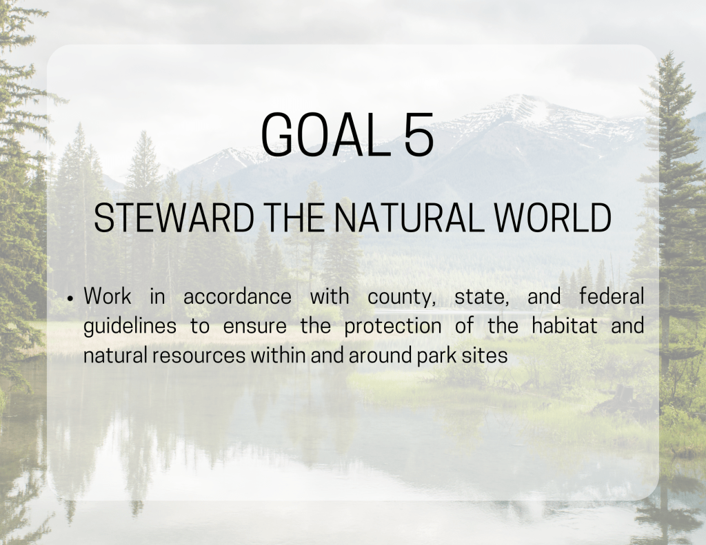 Introduction, Goals, and Objectives – CVPRD Comprehensive Park Plan ...